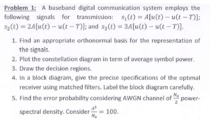Solved Problem 1: A baseband digital communication system | Chegg.com