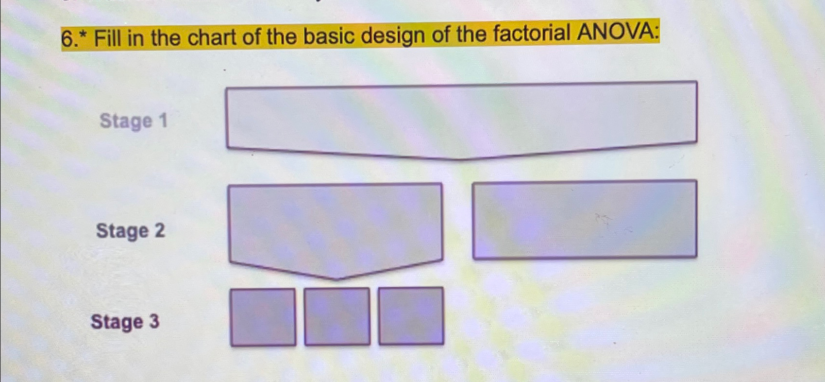 Solved ?** ﻿Fill in the chart of the basic design of the | Chegg.com
