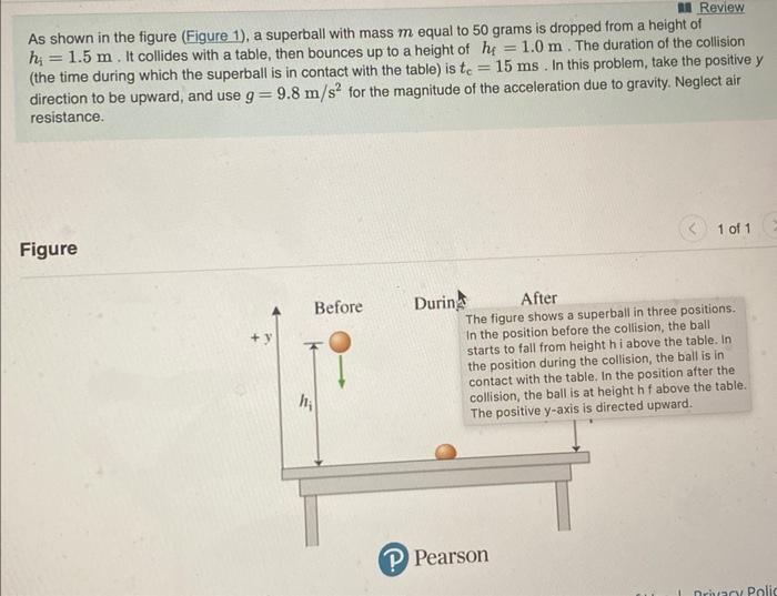 As shown in the figure (Figure 1), a superball with | Chegg.com