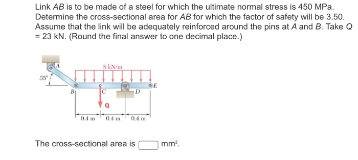 Solved Link AB is to be made of a steel for which the | Chegg.com