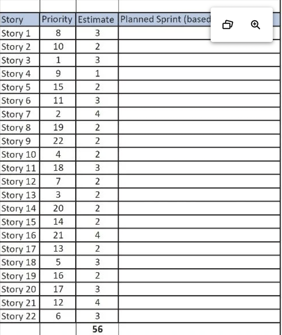 Solved PE 6-4. ﻿Your team has created the following product | Chegg.com