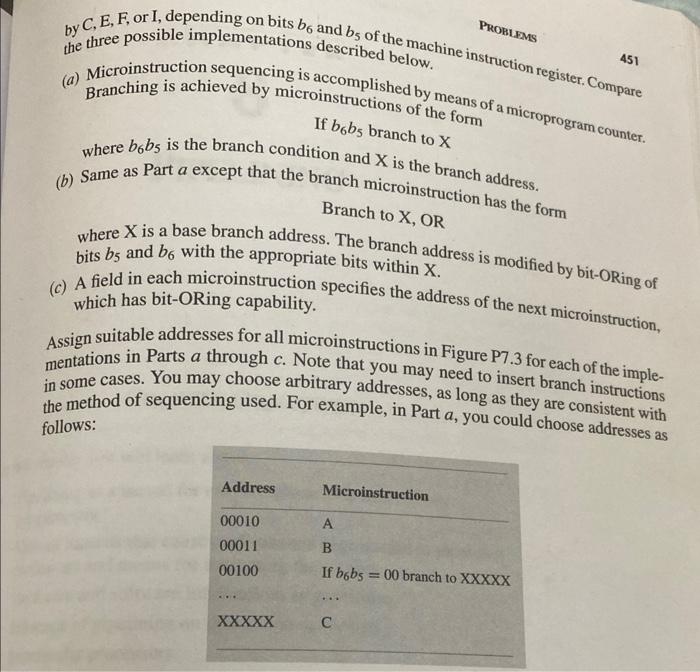 in which both shown. Figure P7.3 gives part of the | Chegg.com