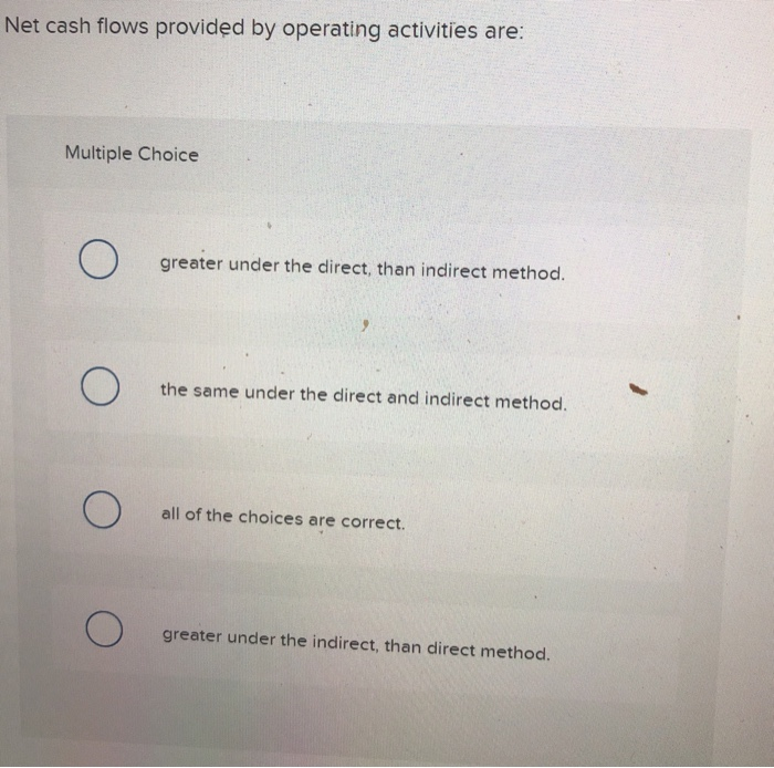 Solved Net cash flows provided by operating activities are: | Chegg.com