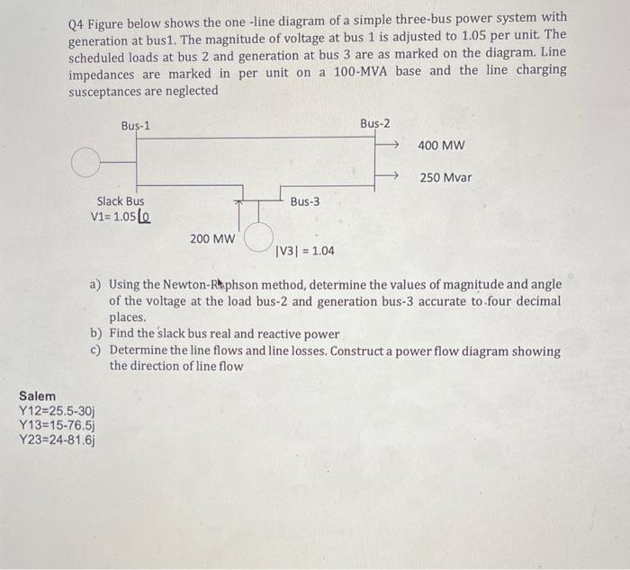 Solved Q4 Figure below shows the one -line diagram of a | Chegg.com