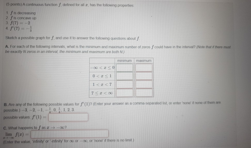 Solved (5 points) A continuous function f, defined for all | Chegg.com