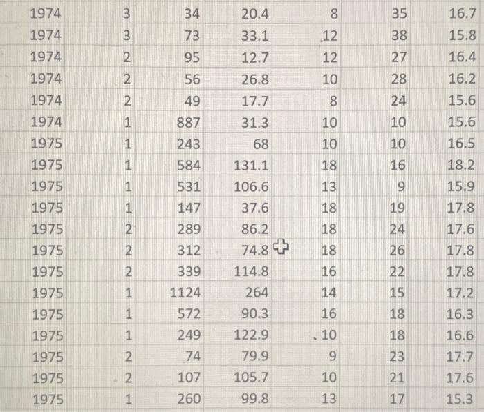 Solved Please do all calculations by hand. Use Excel if | Chegg.com