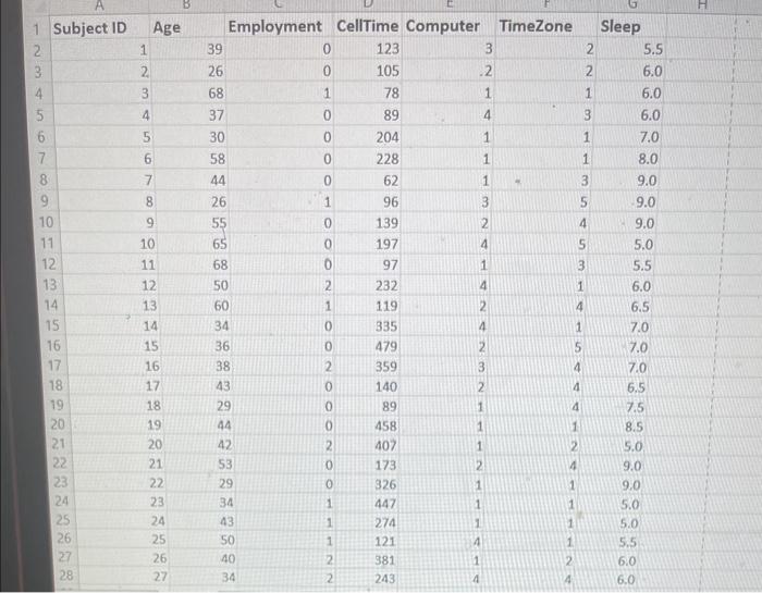 Solved Q1. Examining the variables ( 6 points) Note: The | Chegg.com