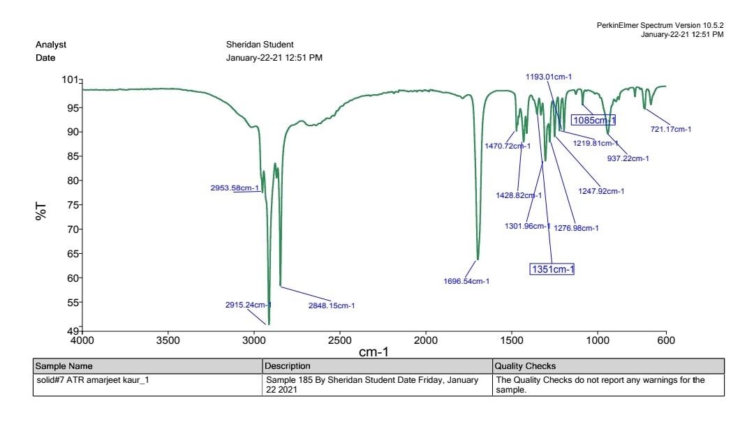 A-Wavenumber Accuracy of the FTIR Spectrometer and | Chegg.com