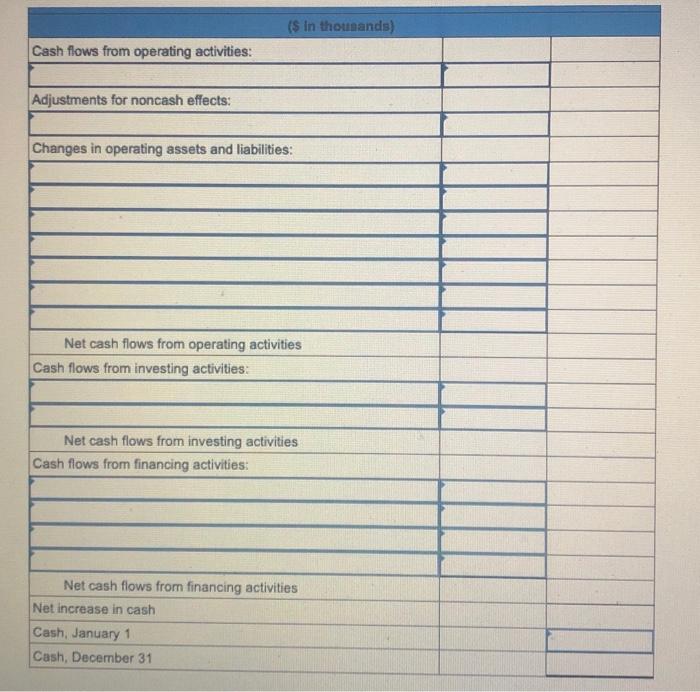 Solved Presented below is the 2024 income statement and | Chegg.com