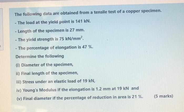 Solved The following data are obtained from a tensile test | Chegg.com