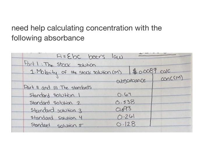 Solved need help calculating concentration with the | Chegg.com