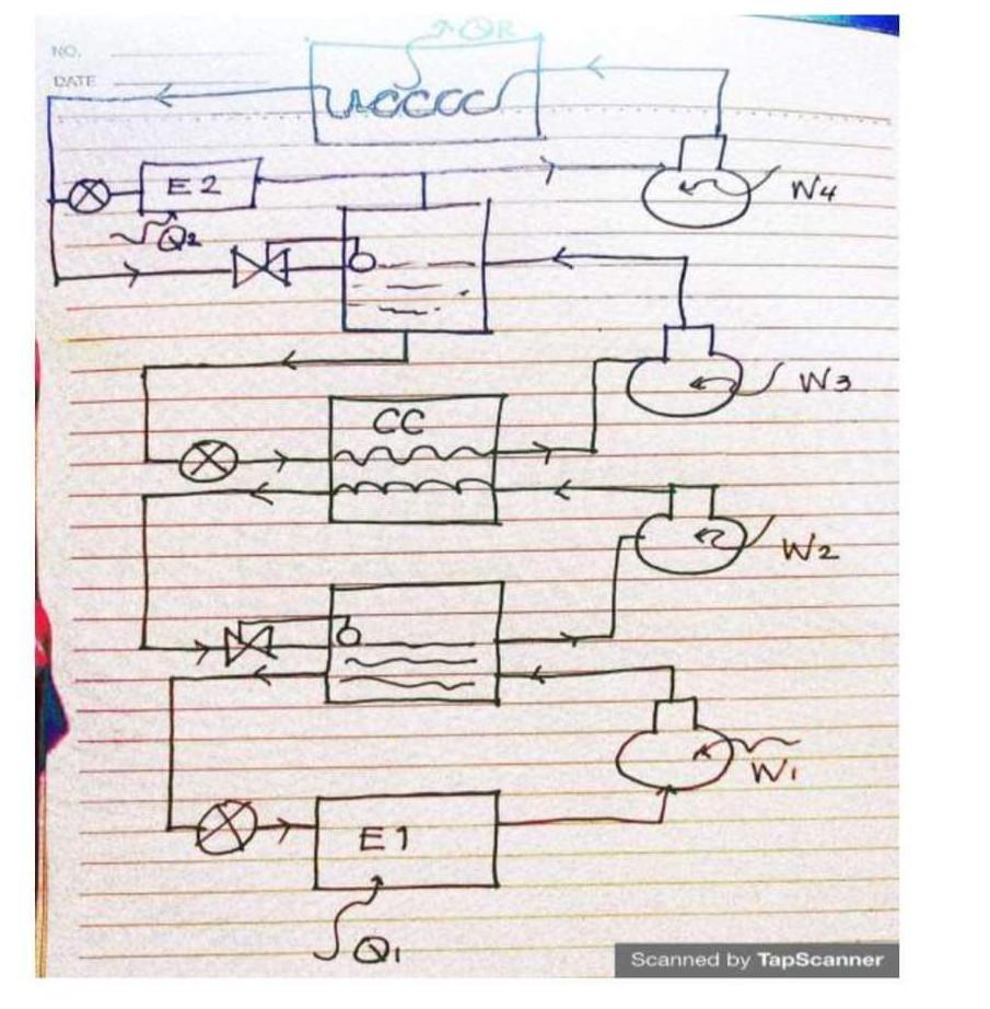 Solved Engr. Hazel Ramos-Gazo designs her ammonia | Chegg.com
