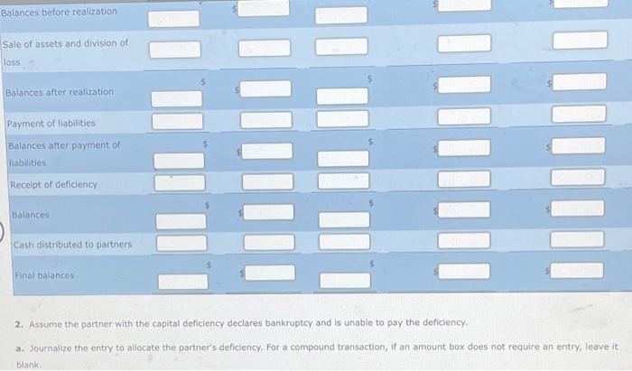 Solved 2. Assume the partner with the capital deficiency | Chegg.com