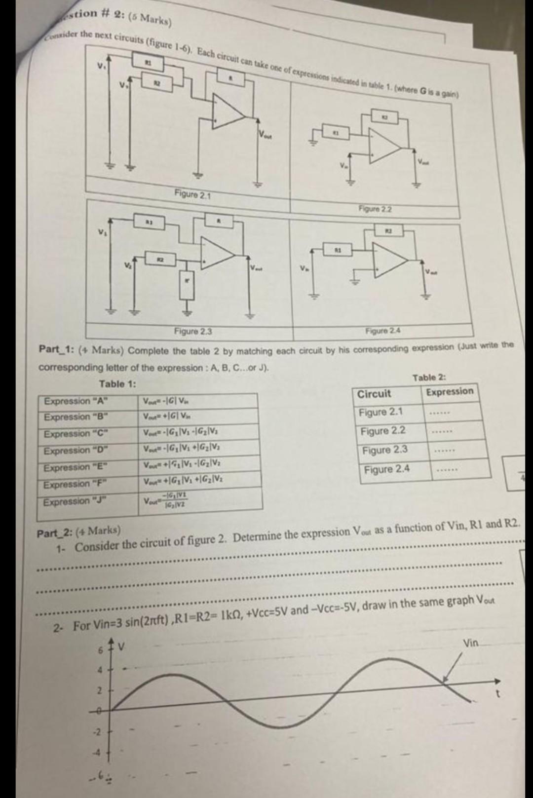 Solved Part_1: (4 Marks) Complete the table 2 by matching | Chegg.com