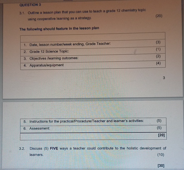 Solved QUESTION 33.1. ﻿Outine a lesson plan that you can use | Chegg.com