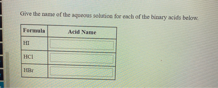 Solved Give the name of the aqueous solution for each of the | Chegg.com