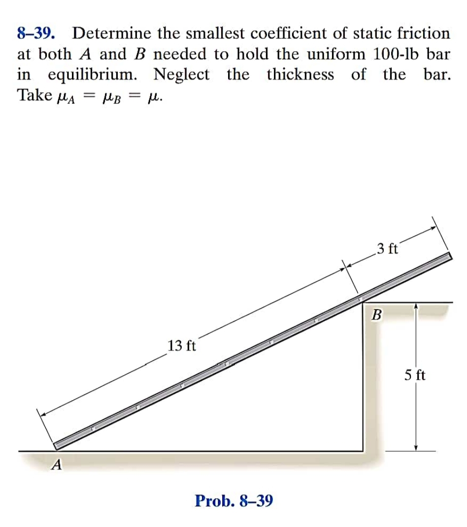 Solved 8 39 determine The Smallest Coefficient Of Static