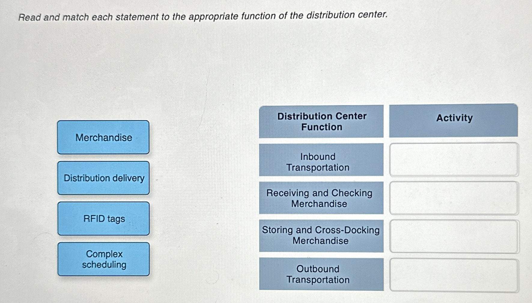 Solved Read and match each statement to the appropriate | Chegg.com