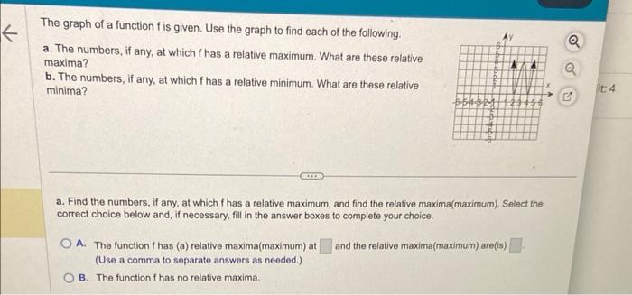 Solved The graph of a function f is given. Use the graph to | Chegg.com