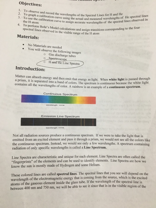Spectoscophy Lab report sheet The first two pages | Chegg.com