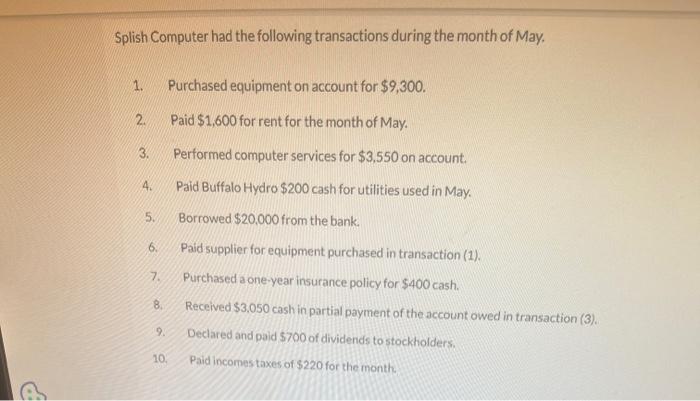 Solved Splish Computer had the following transactions during | Chegg.com