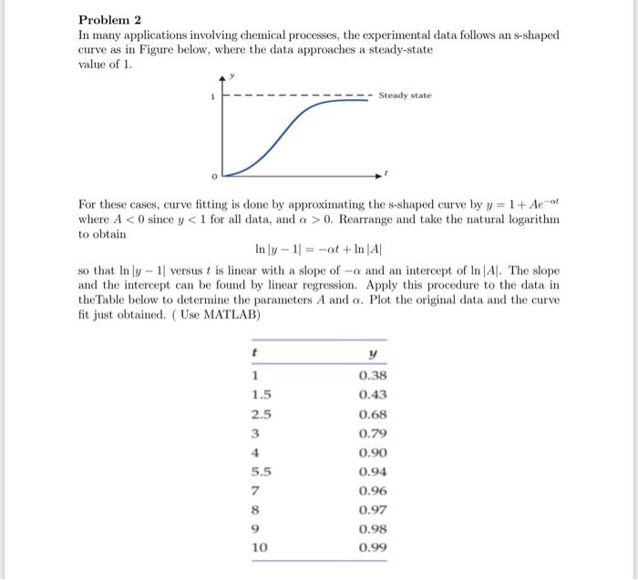 Solved Problem 2 In many applications involving chemical | Chegg.com