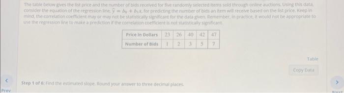 Solved The table bejow Bives the gist price and the number | Chegg.com