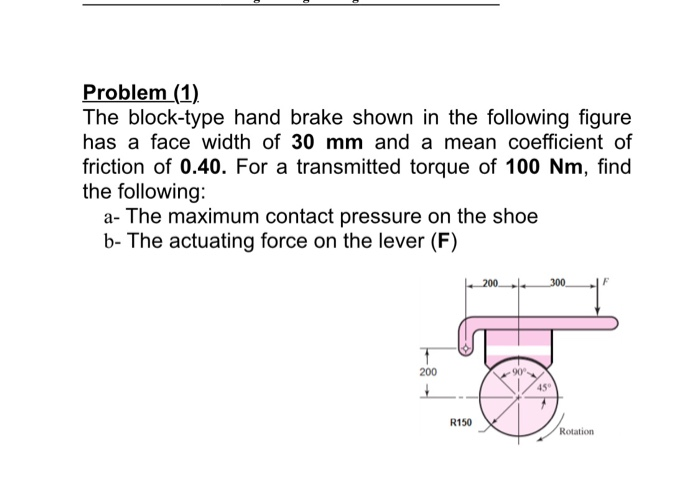 Solved Problem (1) The block-type hand brake shown in the | Chegg.com