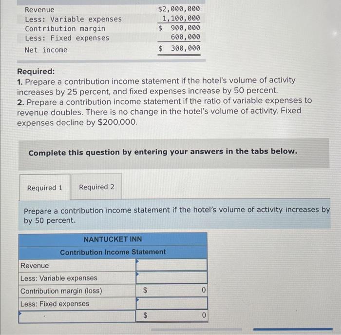 Solved A contribution income statement for the Nantucket Inn | Chegg.com