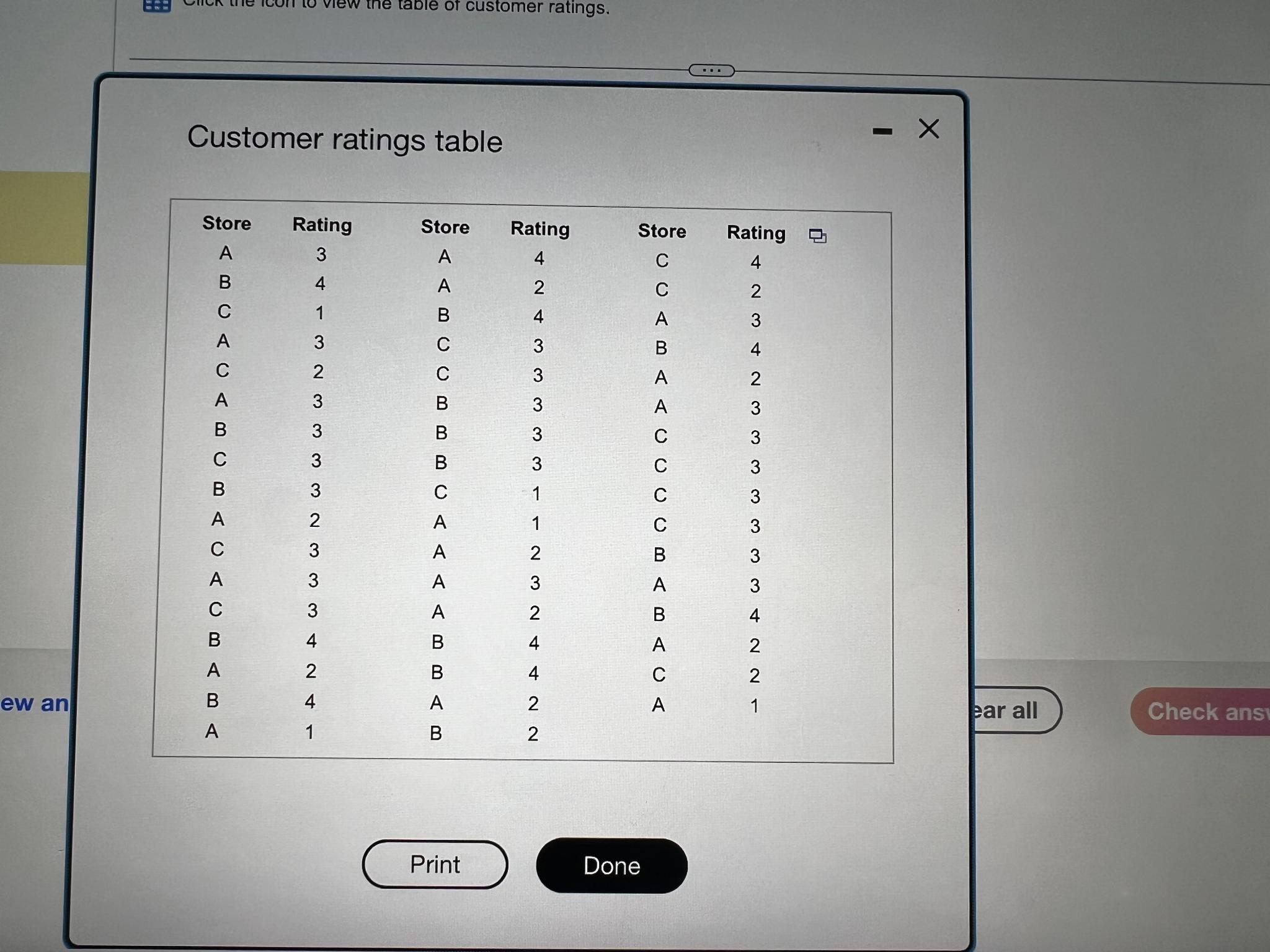 Solved A regional manager for a large department store | Chegg.com