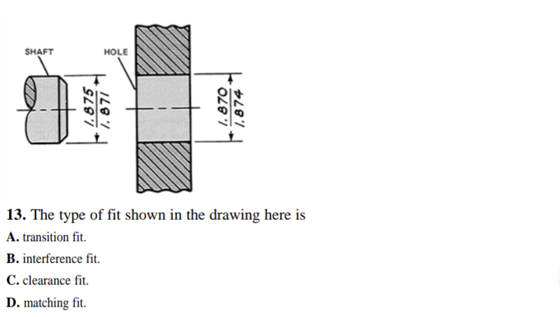 Solved 13. The type of fit shown in the drawing here is A. | Chegg.com