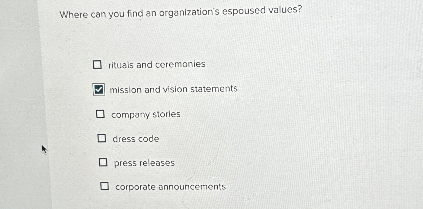 Solved Where can you find an organization's espoused | Chegg.com