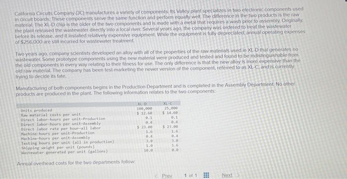 Solved California Circults Company (3C) manufactures a | Chegg.com
