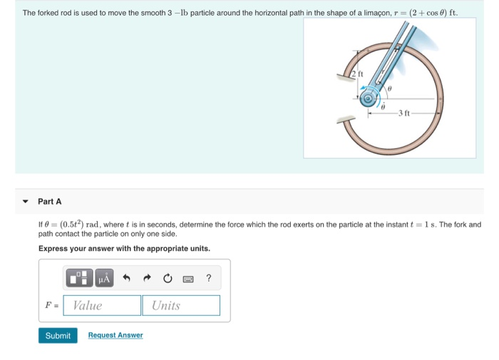 Solved The forked rod is used to move the smooth 3-lb | Chegg.com