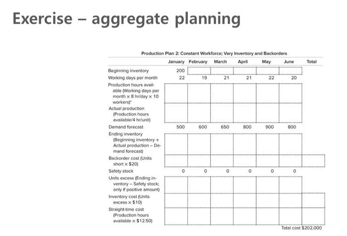 Solved Exercise - aggregate planning | Chegg.com