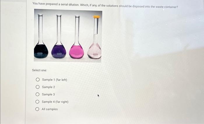 Solved You have prepared a serial dilution. Which, if any, | Chegg.com