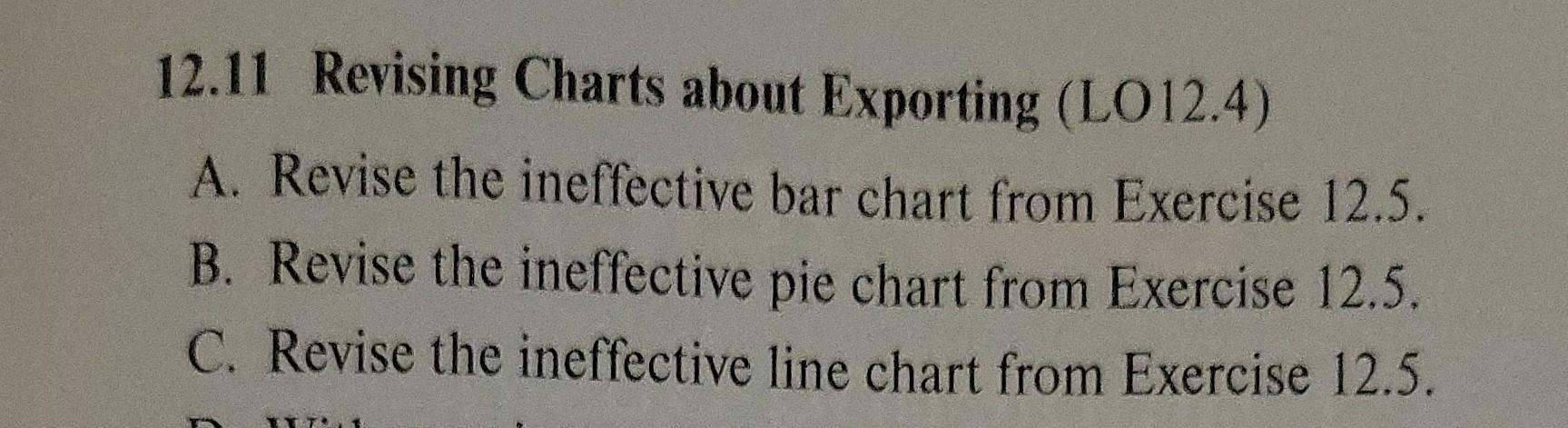 Solved Re-do each of the charts to make them more | Chegg.com