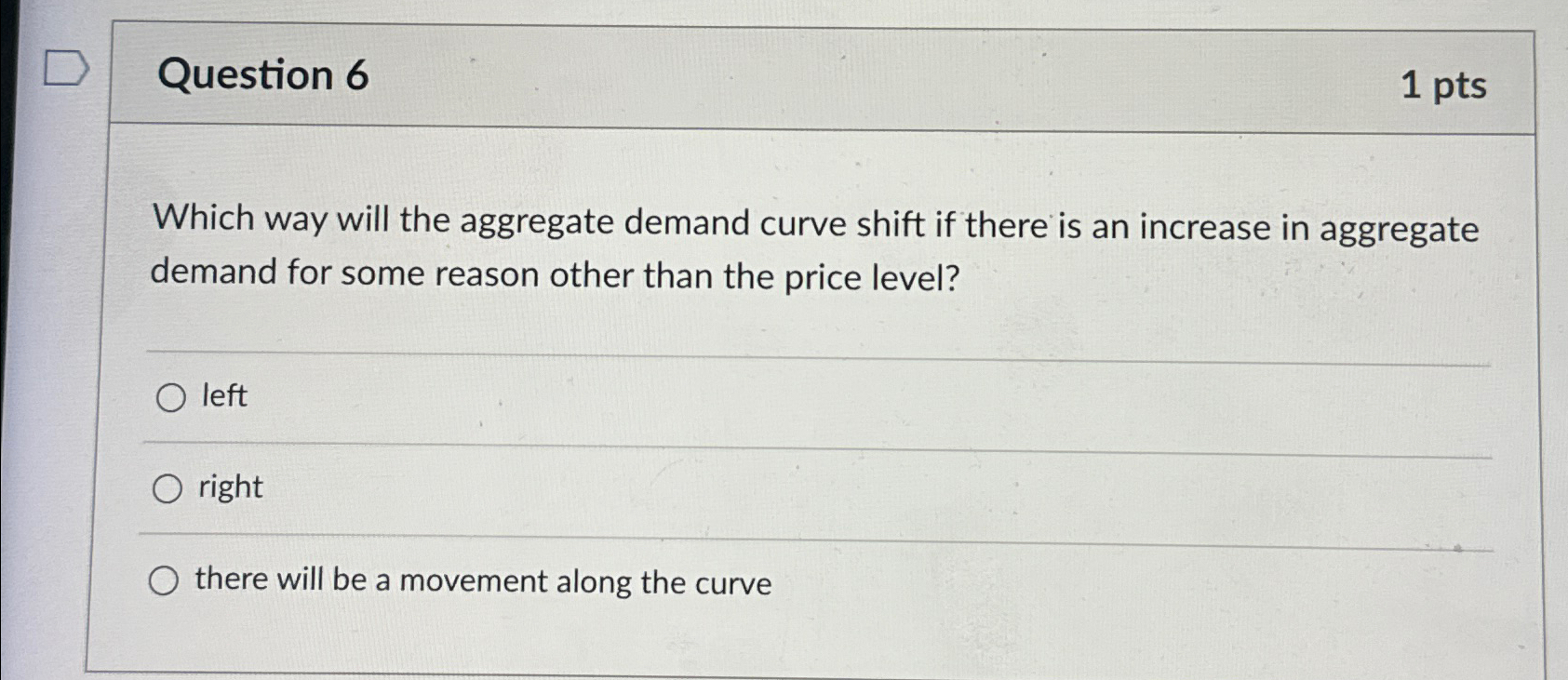 Solved Question 61 ﻿ptsWhich way will the aggregate demand | Chegg.com