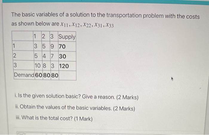 Solved The basic variables of a solution to the | Chegg.com