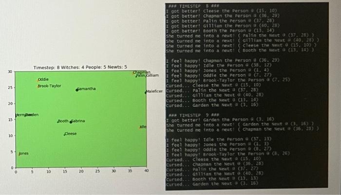 Solved please help ive been stuck with this forever, i have | Chegg.com