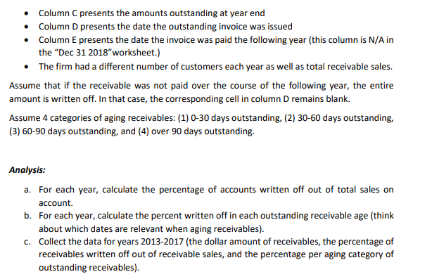 Solved Column C presents the amounts outstanding at year | Chegg.com