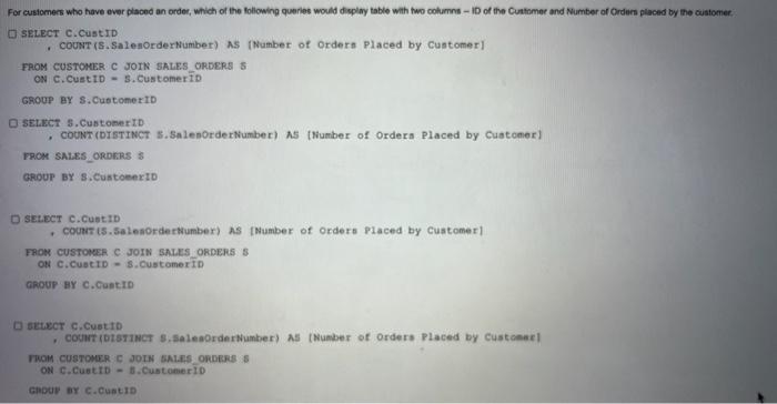 Solved Question 2 PRODUCT CUSTOMER PK CustID char(s) PK | Chegg.com