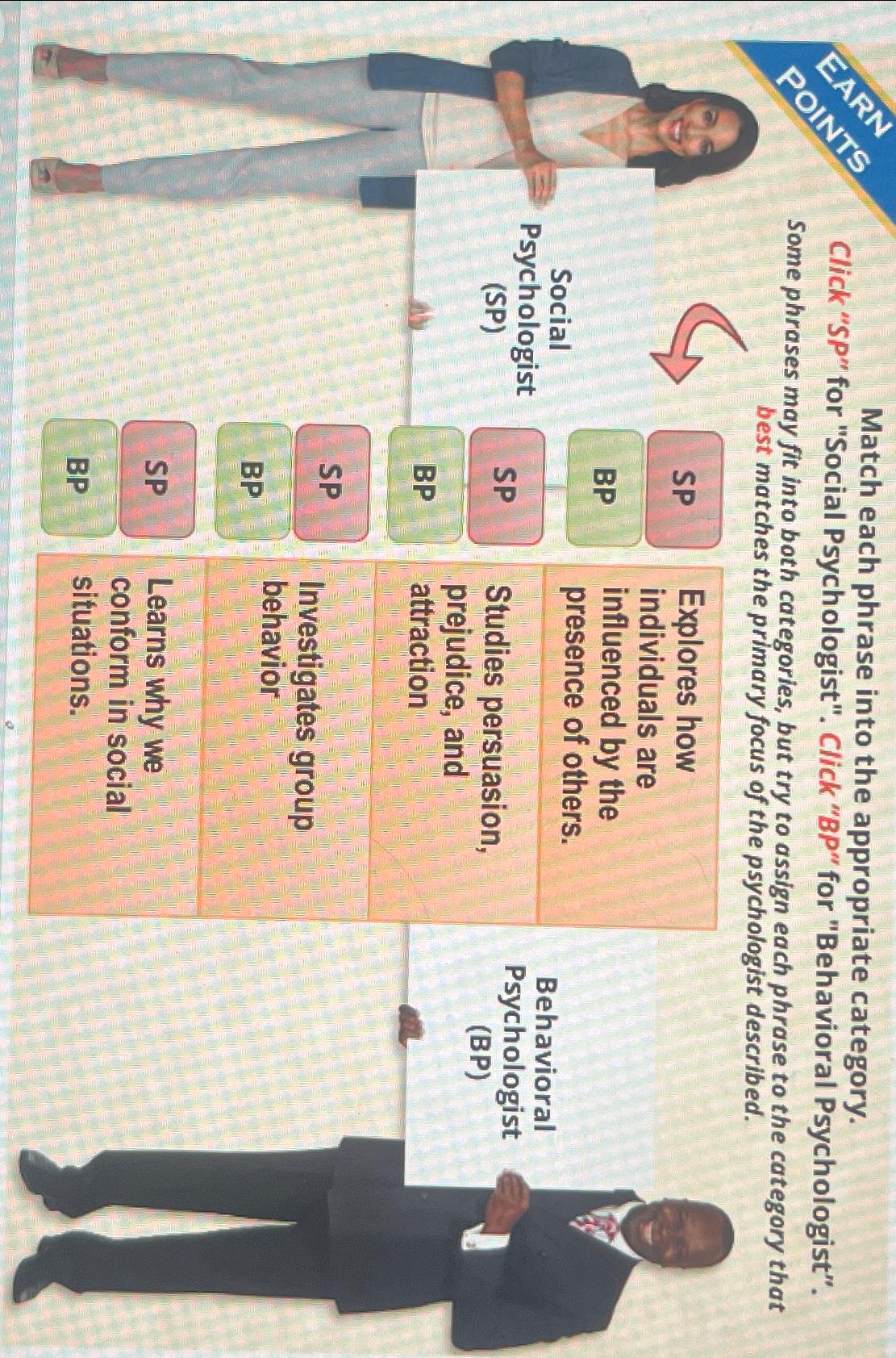 Solved Match each phrase into the appropriate category. | Chegg.com