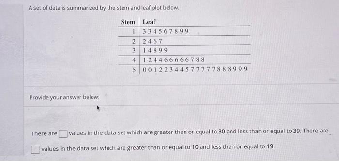 A set of data is summarized by the stem and leaf plot | Chegg.com
