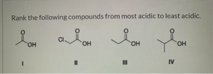 Solved Rank the following compounds from most acidic to | Chegg.com