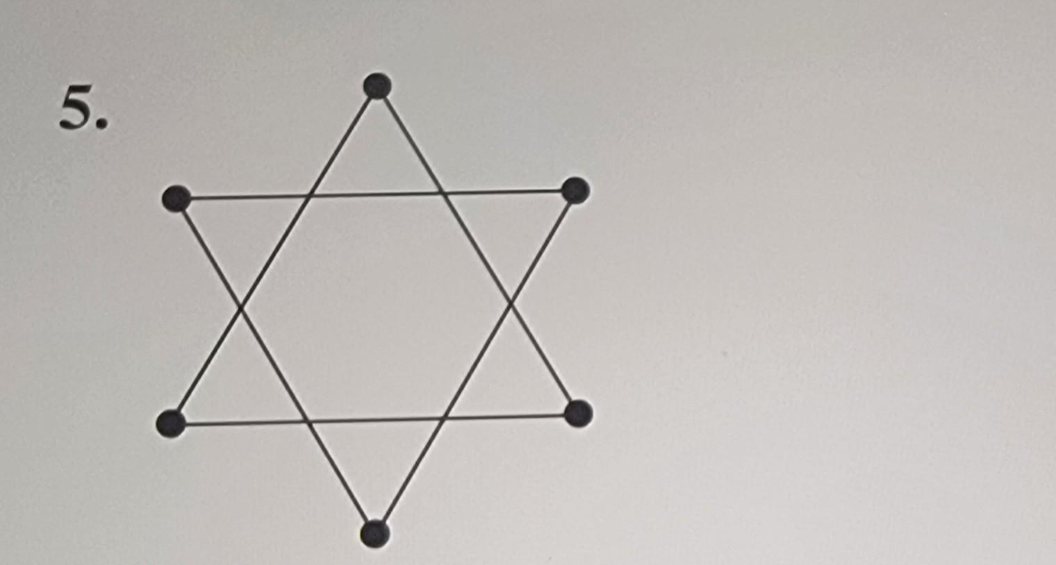 Solved How many connected components does each of the graphs | Chegg.com