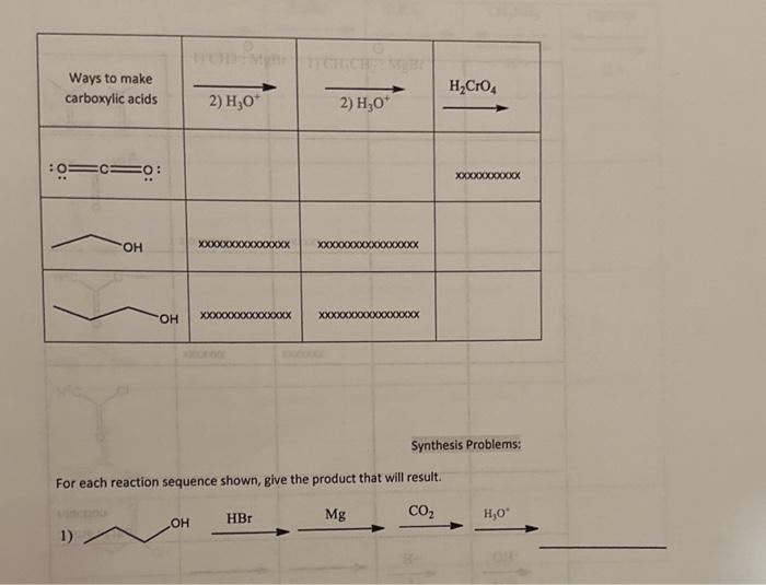 Solved 1) Give the complete, detailed mechanism of the | Chegg.com