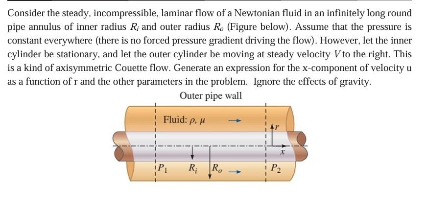 Solved Consider the steady, incompressible, laminar flow of | Chegg.com