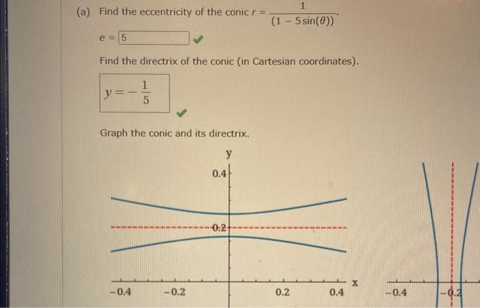 Solved Find the eccentricity of the conic r=(1−5sin(θ))1. e= | Chegg.com