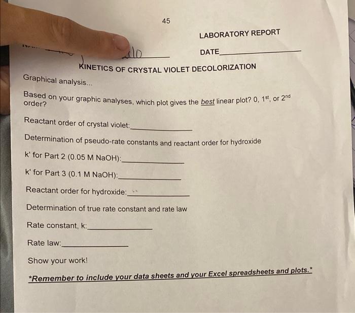 Solved charts : The chart labeled "crystal violet vs time" | Chegg.com